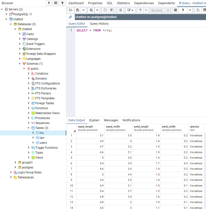 Flask Heroku Pandas Postgres 튜토리얼 Data Science Dschloe 0192